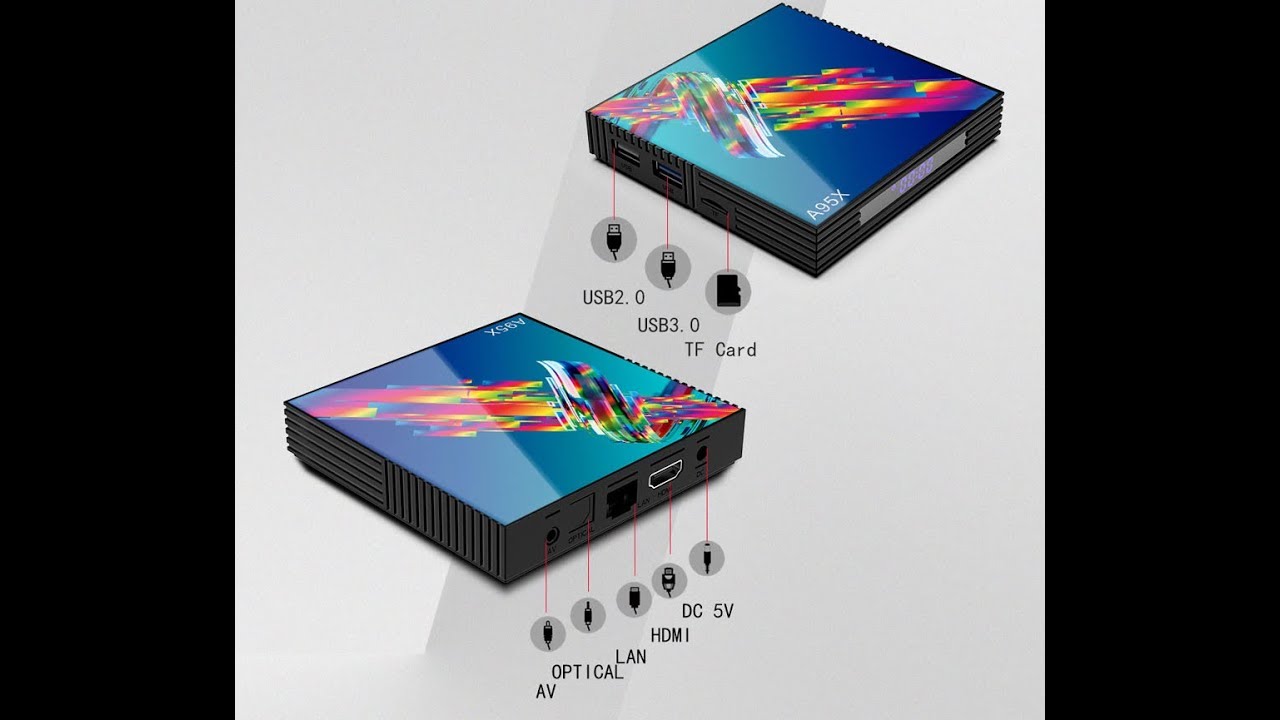 A95X R3, CPU RK3318, Android 9.0, TV BOX Déballage et test - YouTube