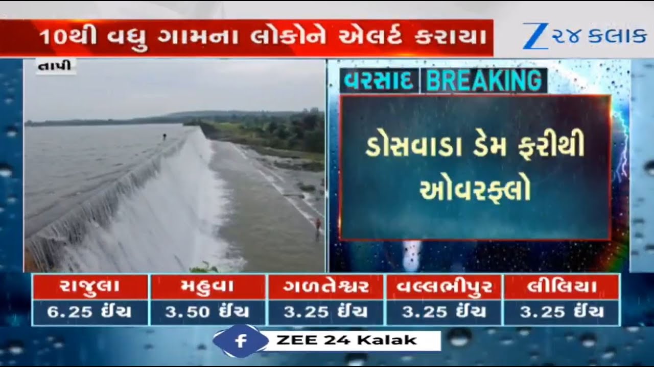 Gujarat Rains: Doswada dam overflows as heavy rain continue to pound ...