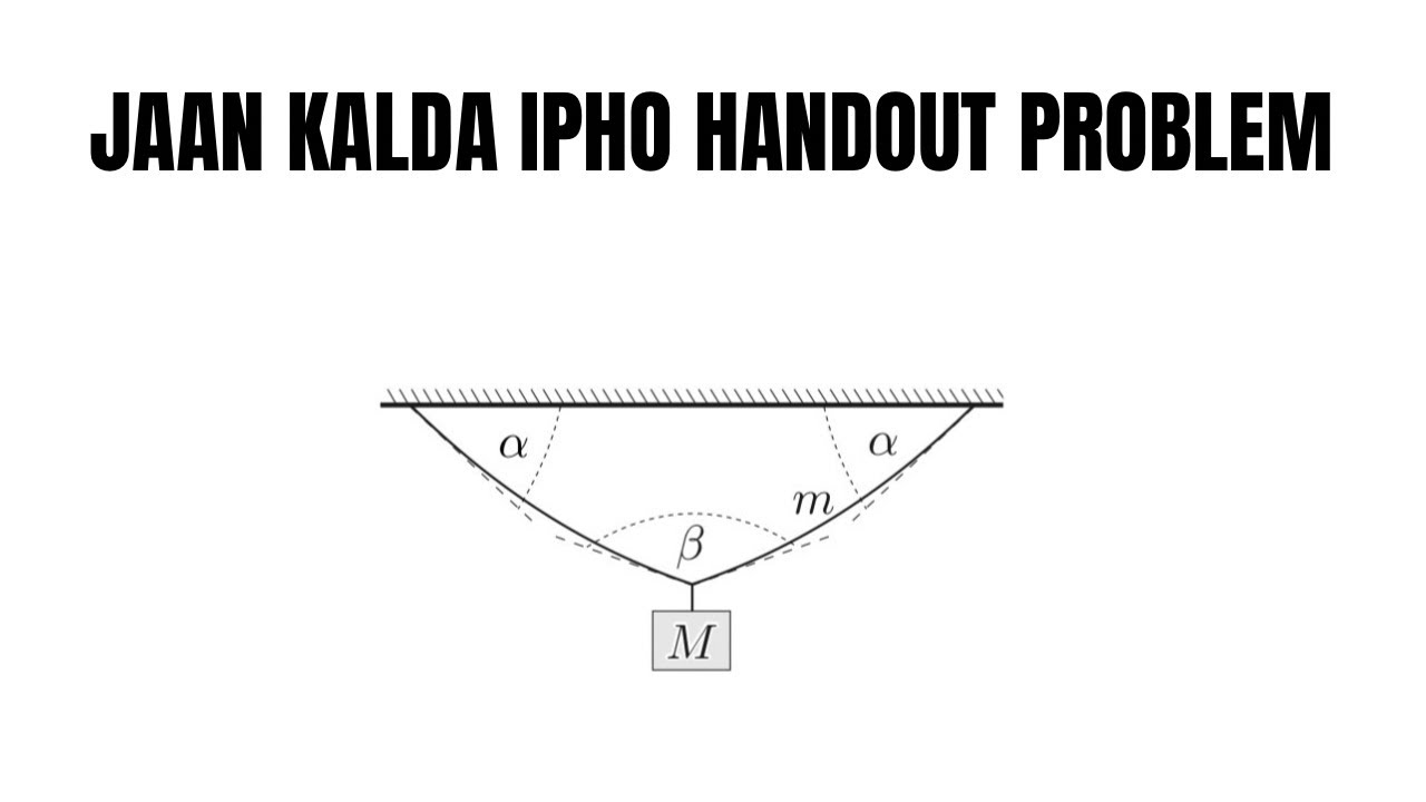 JAAN KALDA IPHO HANDOUTS SOLUTIONS | JEE ADV AND OLYMPIADS - YouTube
