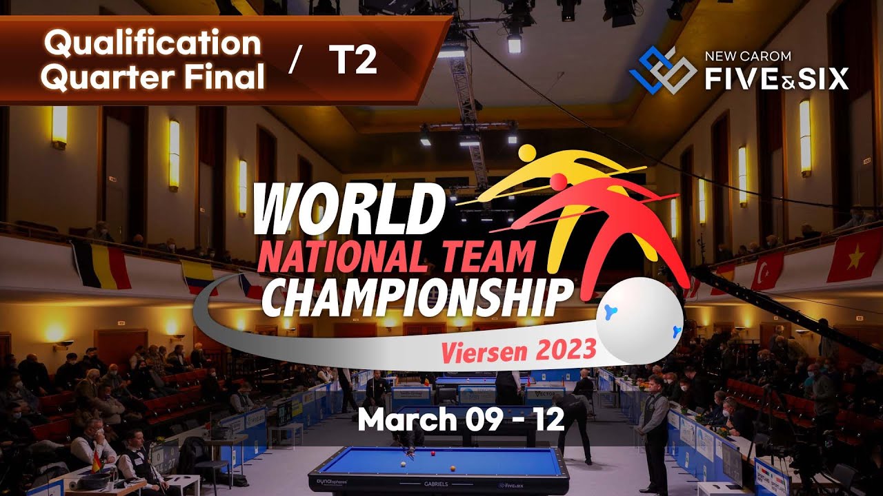 [Table 2] 35th World Championship Nat. Teams 3-Cushion - Qualification ...
