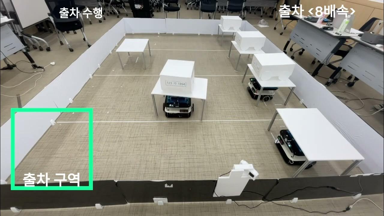 Autonomous Multi Robot Parking System - YouTube