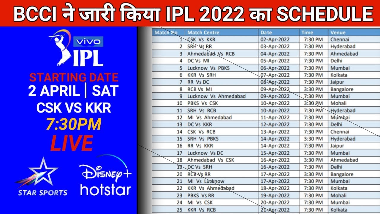 Ipl 2022 schedule| Ipl 2022 start date| ipl 2022 date| ipl 2022 time ...
