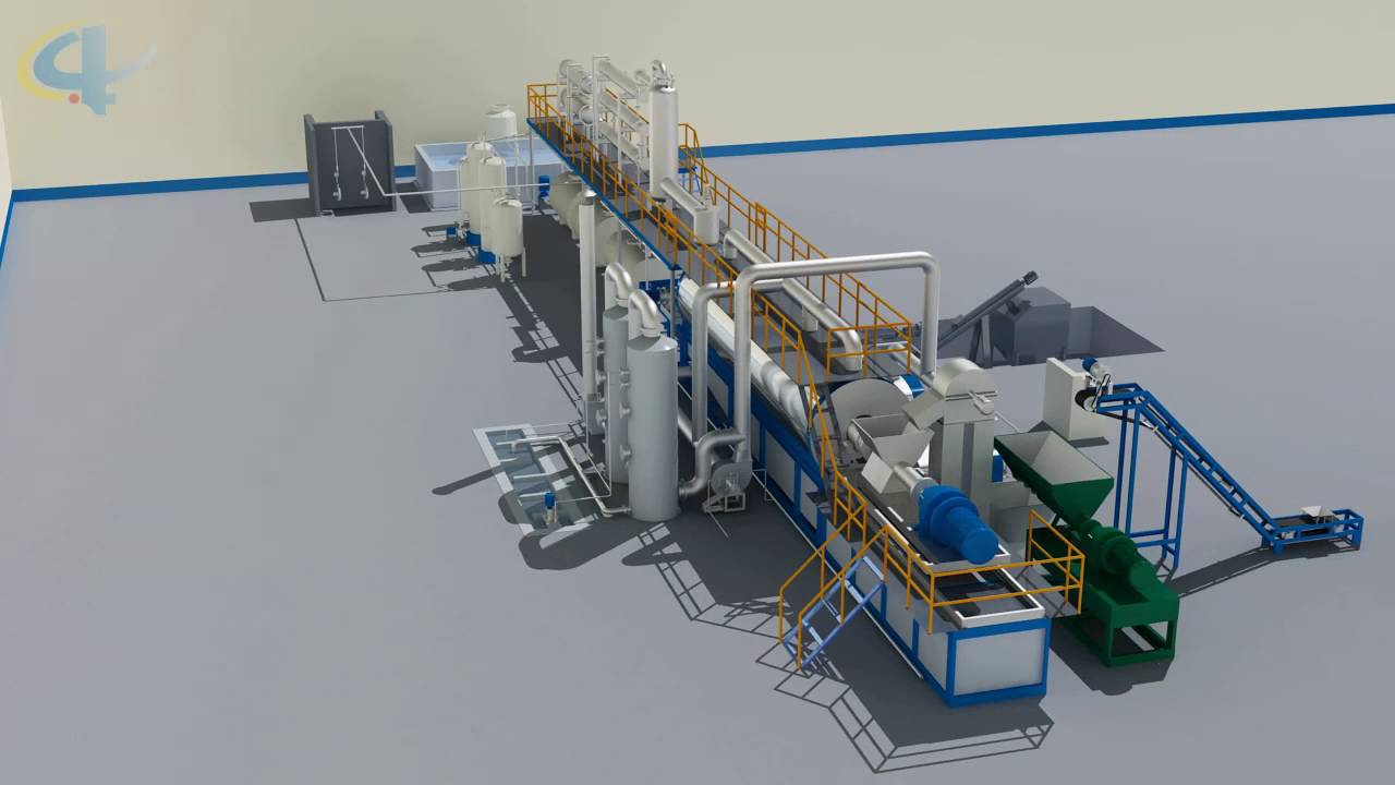 XY-9 Continuous Pyrolysis Plant in 3D - YouTube