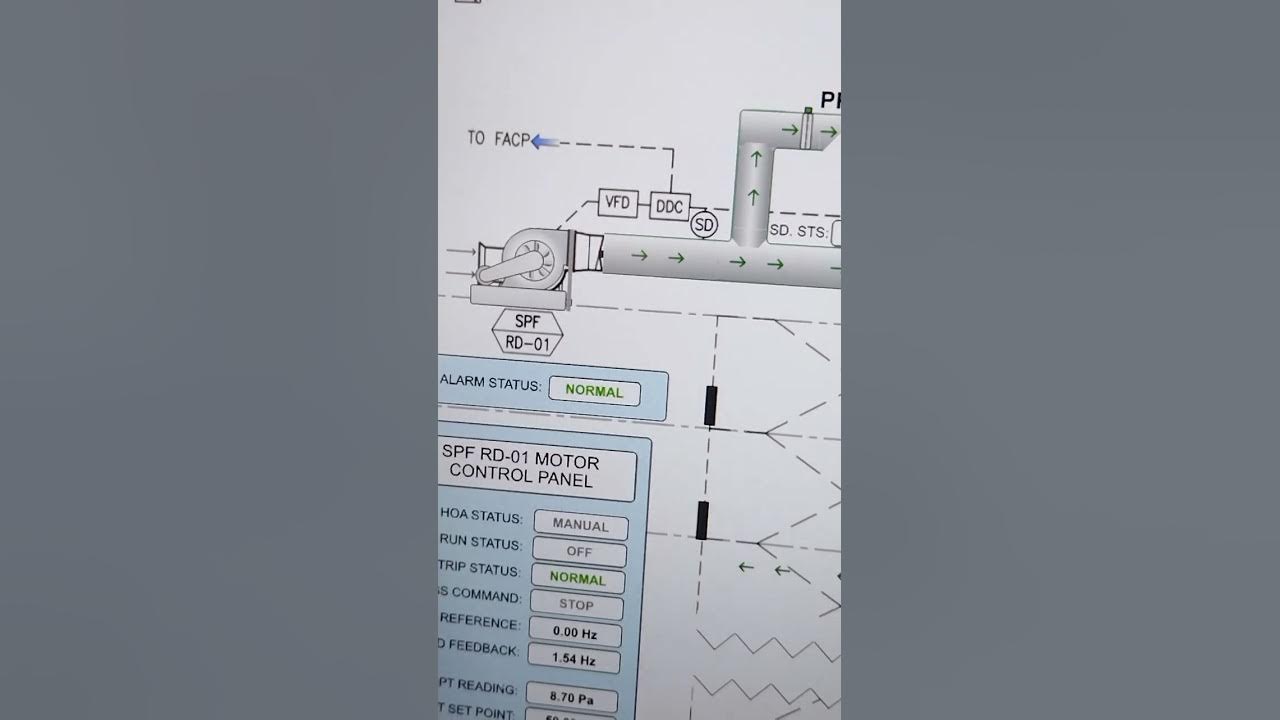 How Staircase Pressurization works in a building Part 1. How to become ...