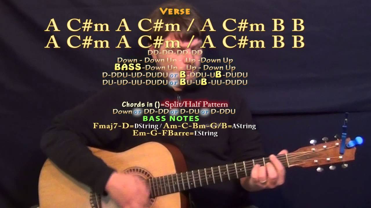 Wild Things (Alessia Cara) Guitar Lesson Chord Chart in E Major - E C#m ...