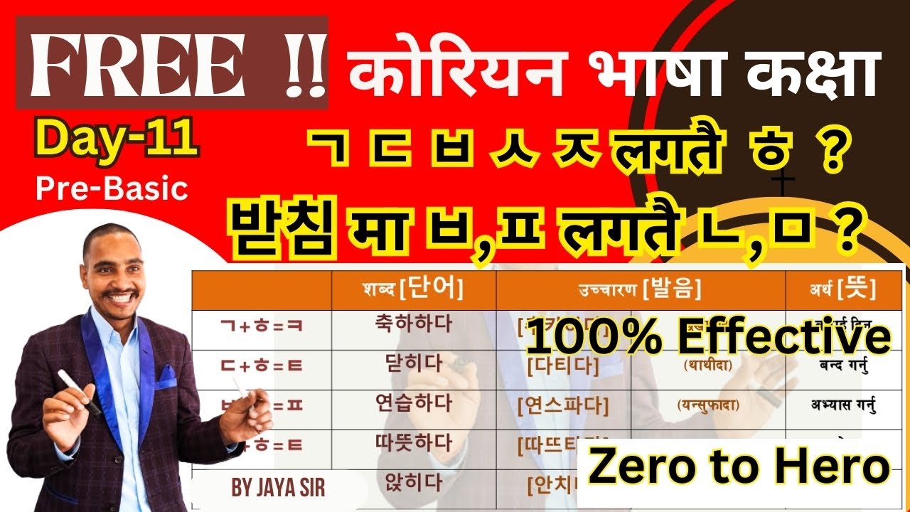 Korean Language Pre-Basic Class Day -11 ||ㄱ ㄷㅂ ㅅ ㅈ लगतै ㅎ & other special उच्चारणकाे नियम ...