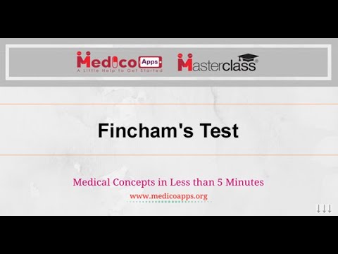 NEET PG-Topic-Fincham s test-Ophthalmology - YouTube