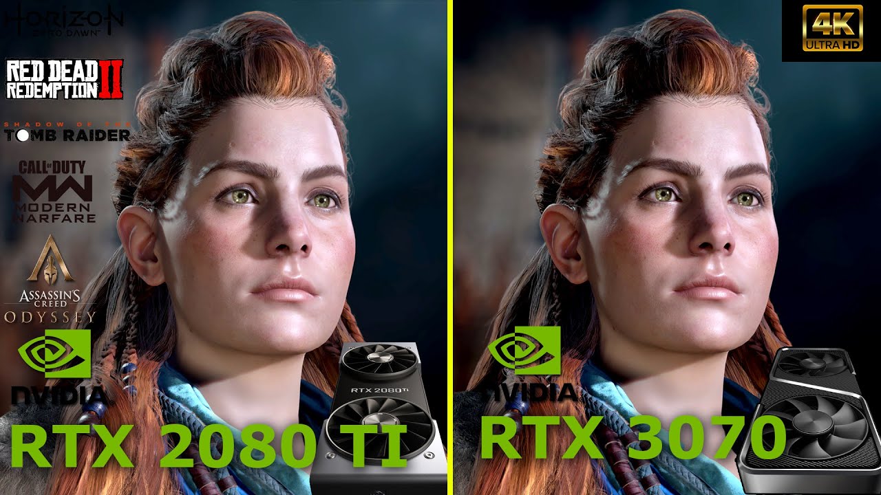 RTX 3070 vs RTX 2080 | Tested in 6 Games | Benchmarks [4K] - YouTube