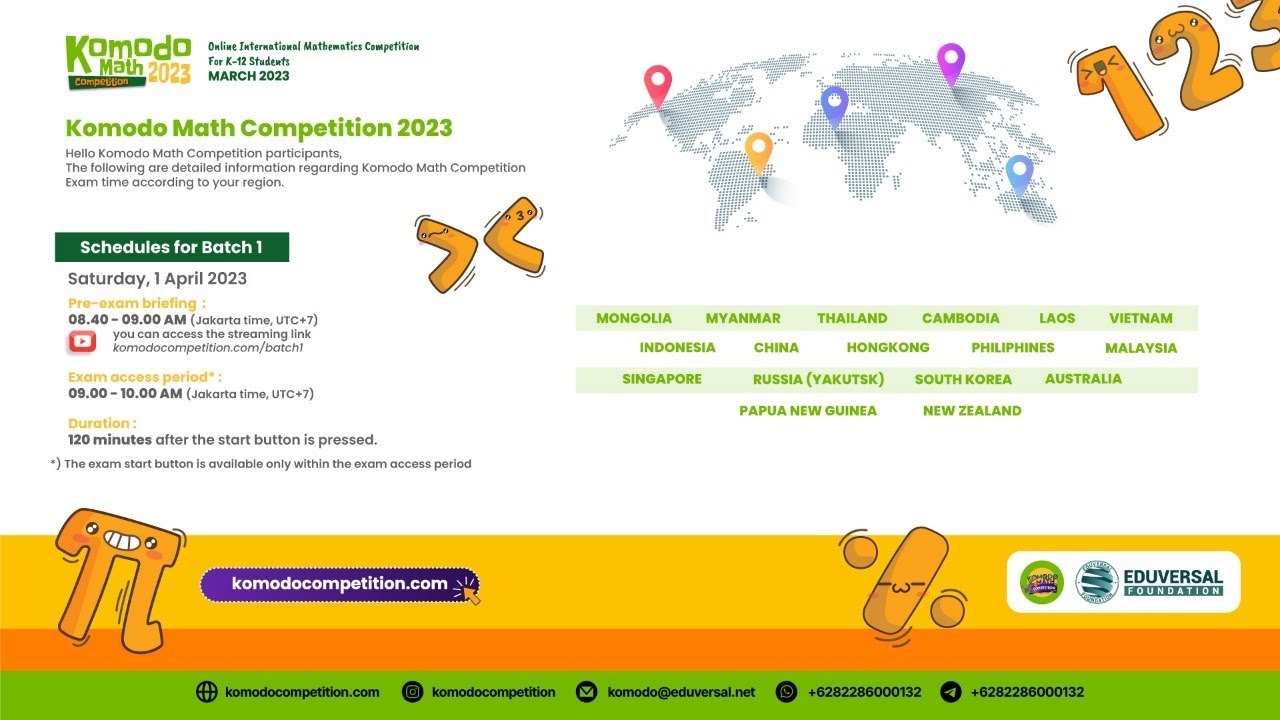 Komodo 2023 - Batch 1 - YouTube