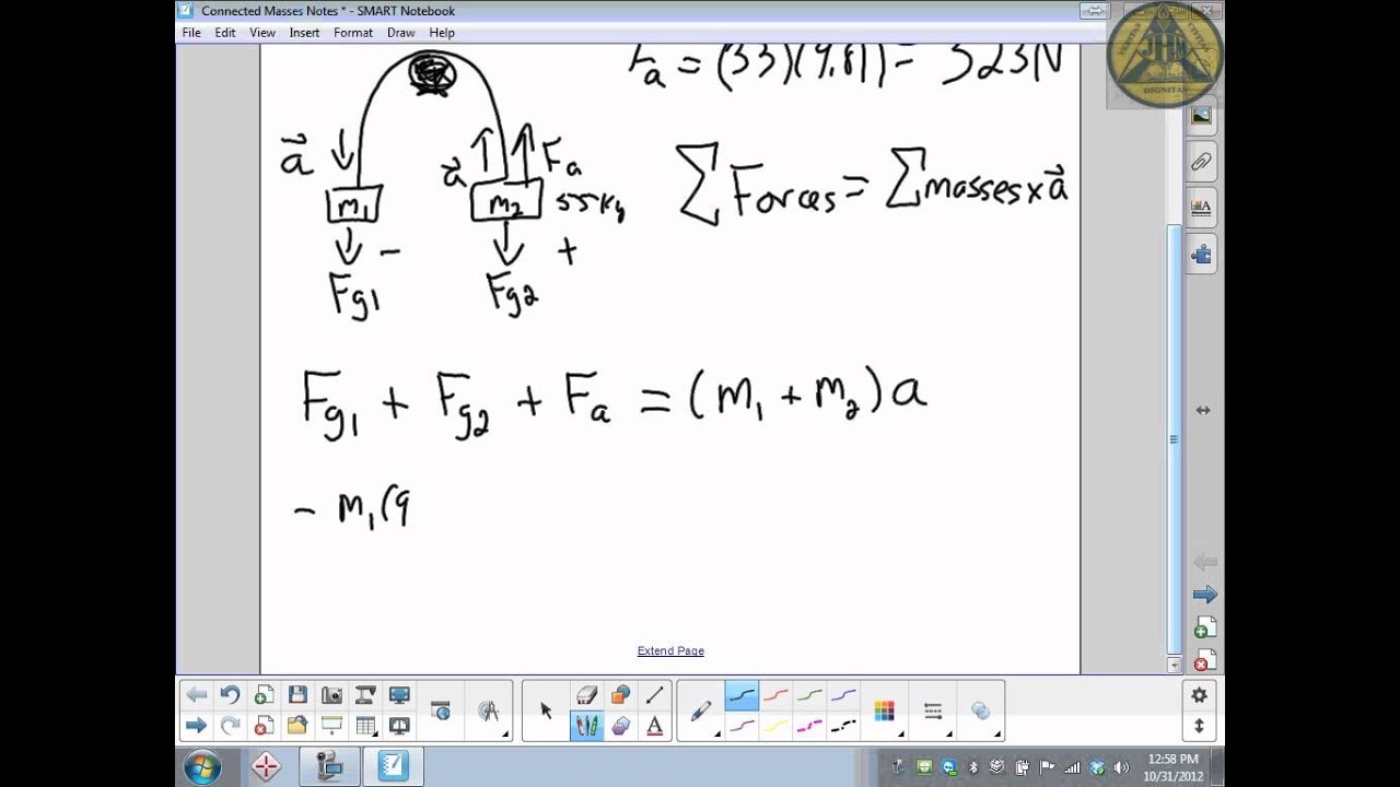 Physics 112 Connected Forces: Calculating the Mass of a Counter Weight ...