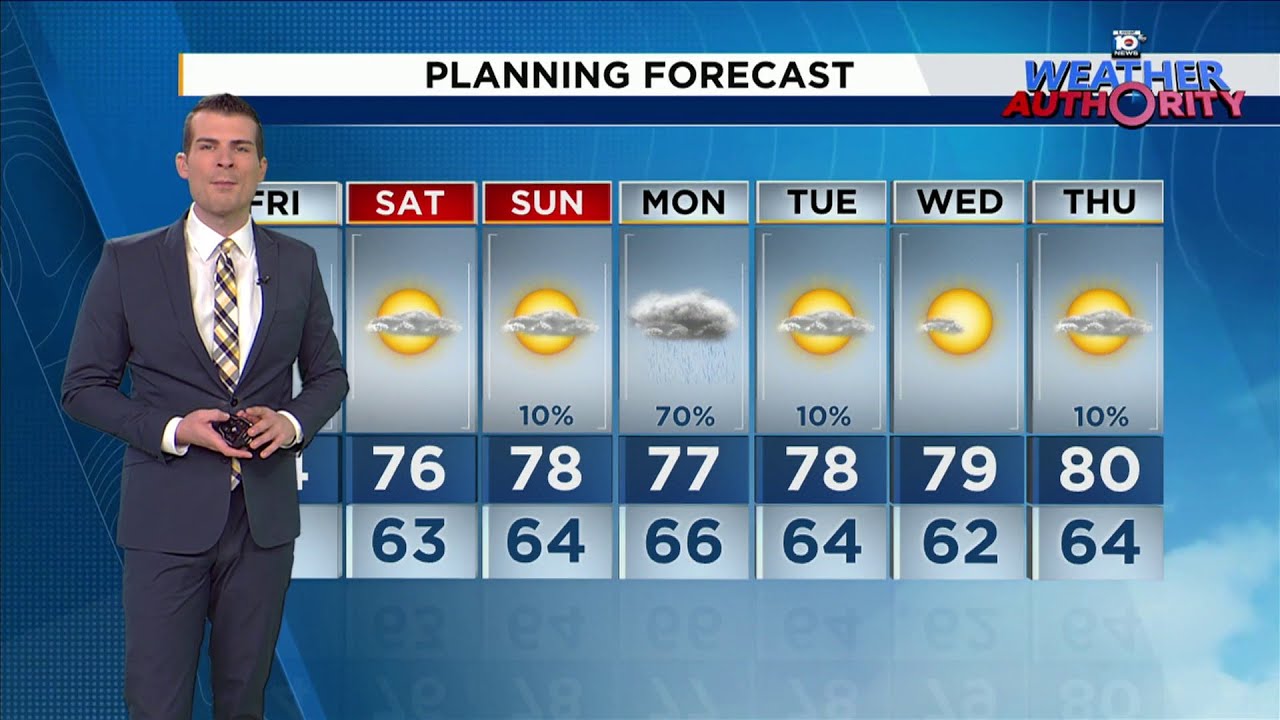 Local 10 News Weather Video Forecast: 02/21/25 Afternoon Edition - YouTube