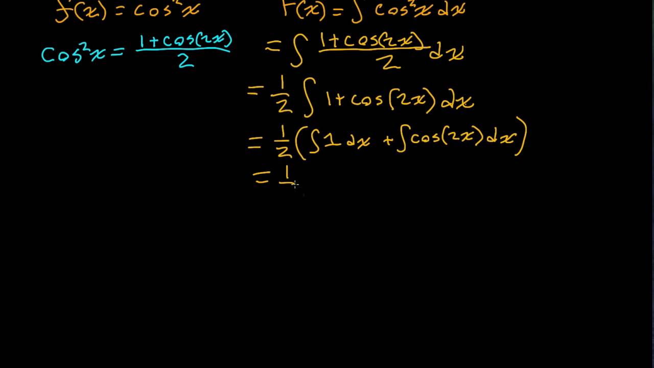 Indefinite Integral Of Cosine Squared Of X YouTube