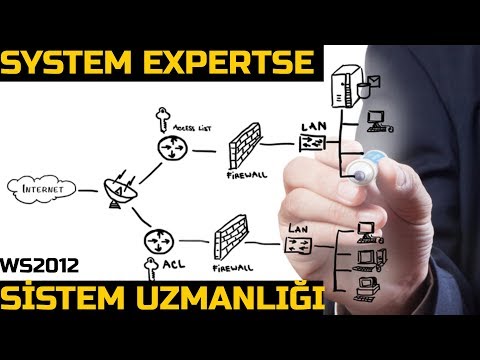 Exchange Server da Sadece Kullanıcı Adı İle Giriş Yapma