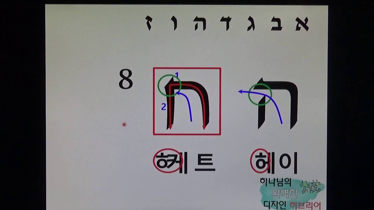 Hebrew Alphabet 6th - ו (Vav) ~ 10th - י (Yod) Lecture - YouTube