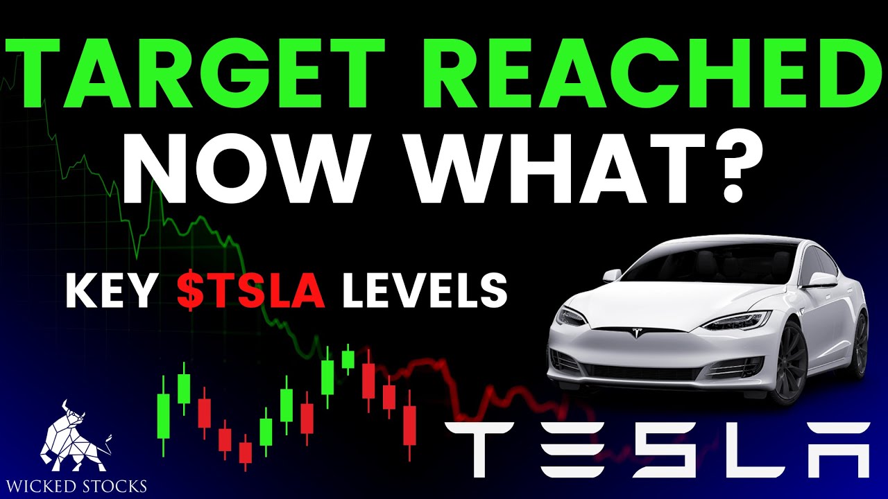 Tesla Stock Price Analysis | Key Levels and Signals for Monday, August ...