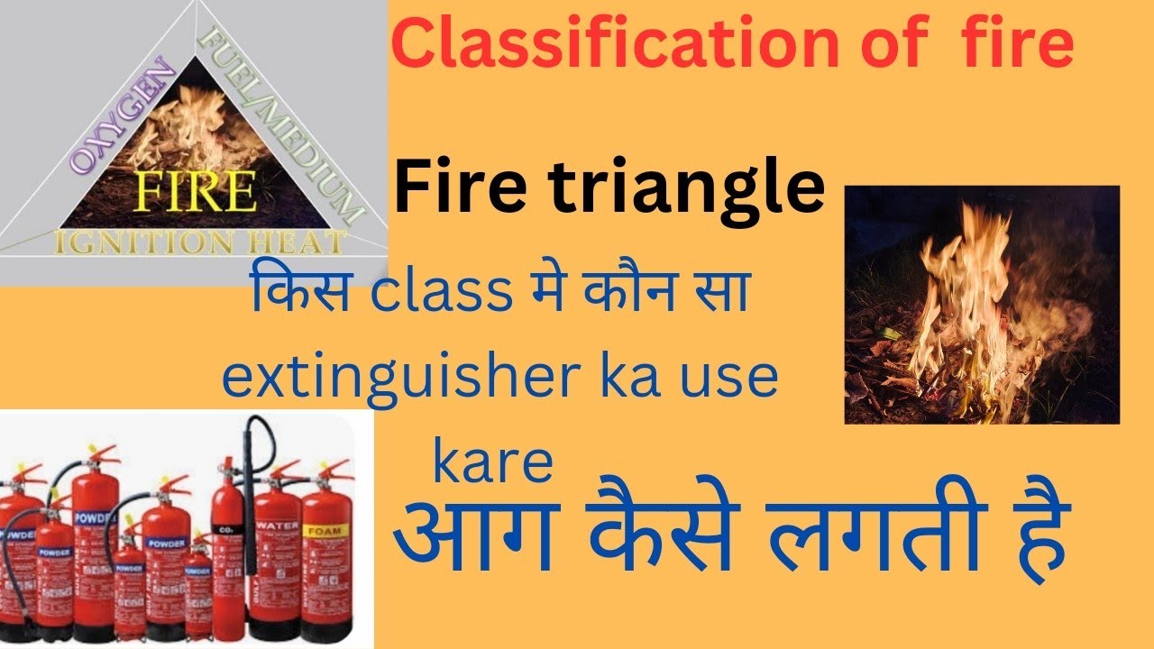 what is fire||how does a fire work||Fire classification||fire triangle ...