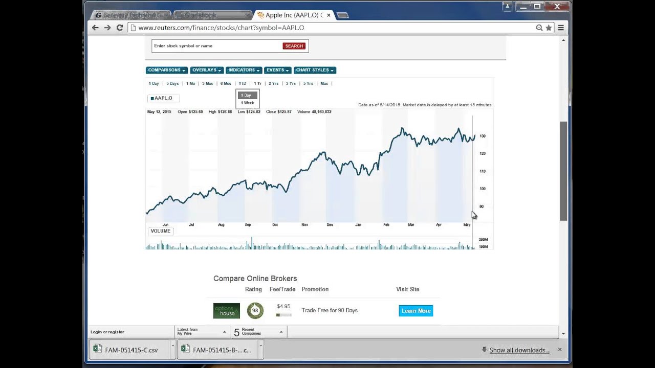 Using reuters.com for stock information - YouTube