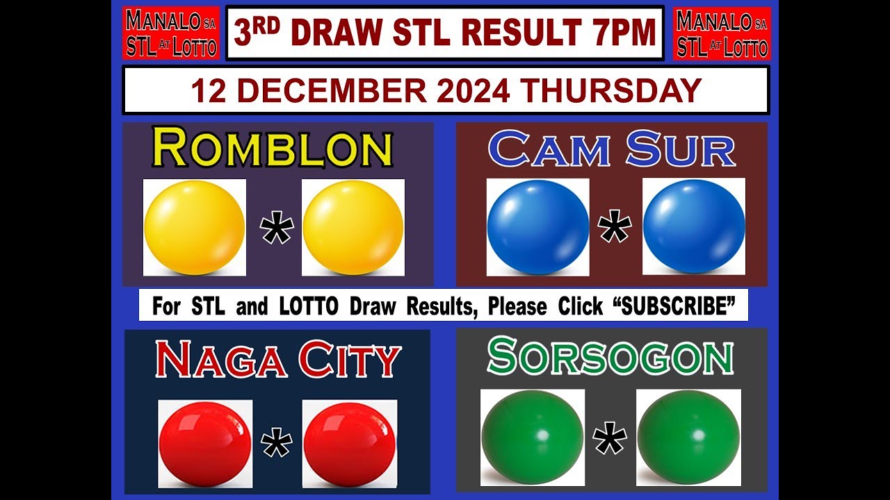 STL 3RD Draw 7PM Result STL Romblon STL Cam Sur STL Sorsogon 12 ...