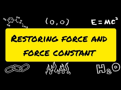 RESTORING FORCE AND FORCE CONSTANT IN HINDI🔥🔥||OSCILLATION||CLASS XI ...