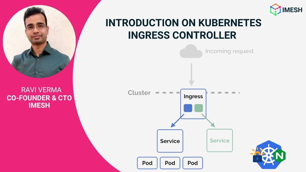 Introduction On Kubernetes Ingress Controller | Webinar | IMESH | Ravi ...
