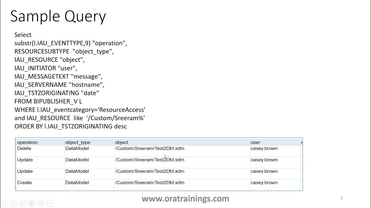 Oracle Cloud ERP - BIP - Audit Reports - YouTube