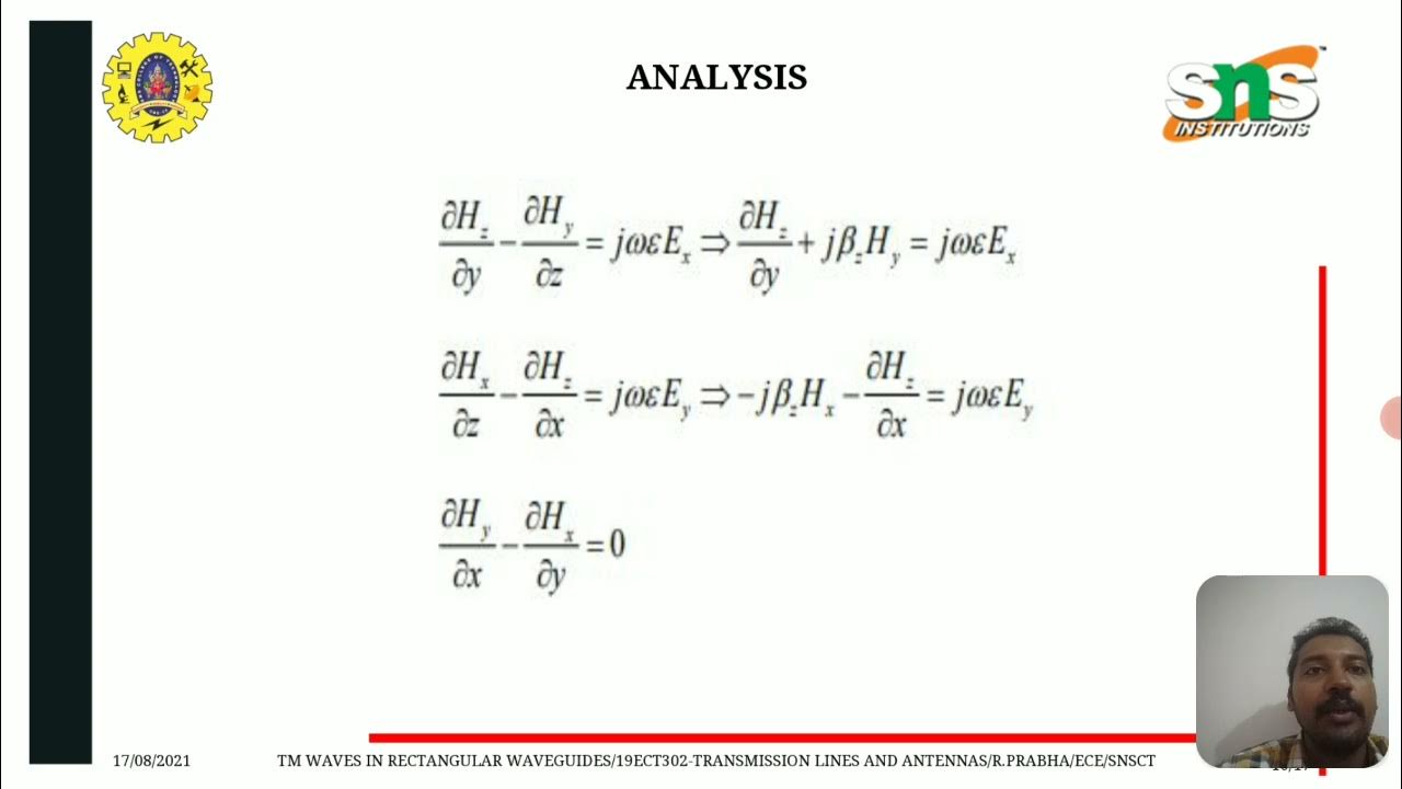 TM Waves in Rectangular Waveguides - YouTube