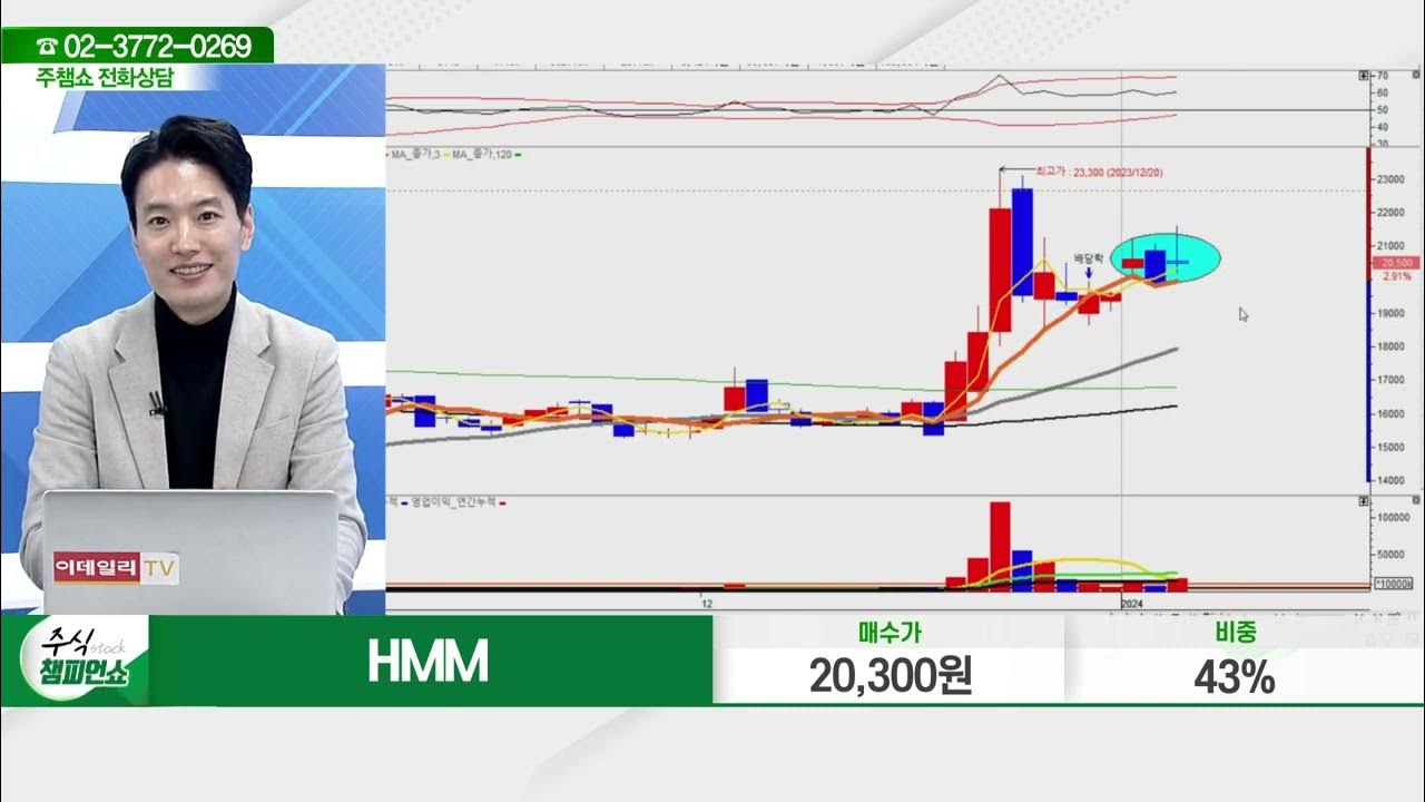 HMM(011200)_김두호 전문가_종목 상담 (20240104) - YouTube