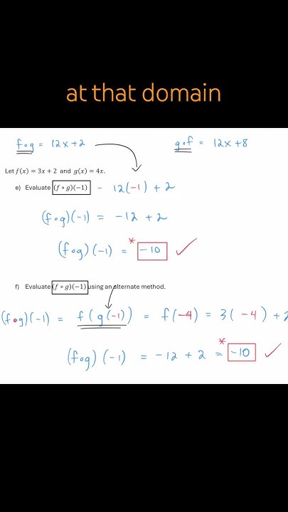 Introduction to Composite Functions - YouTube