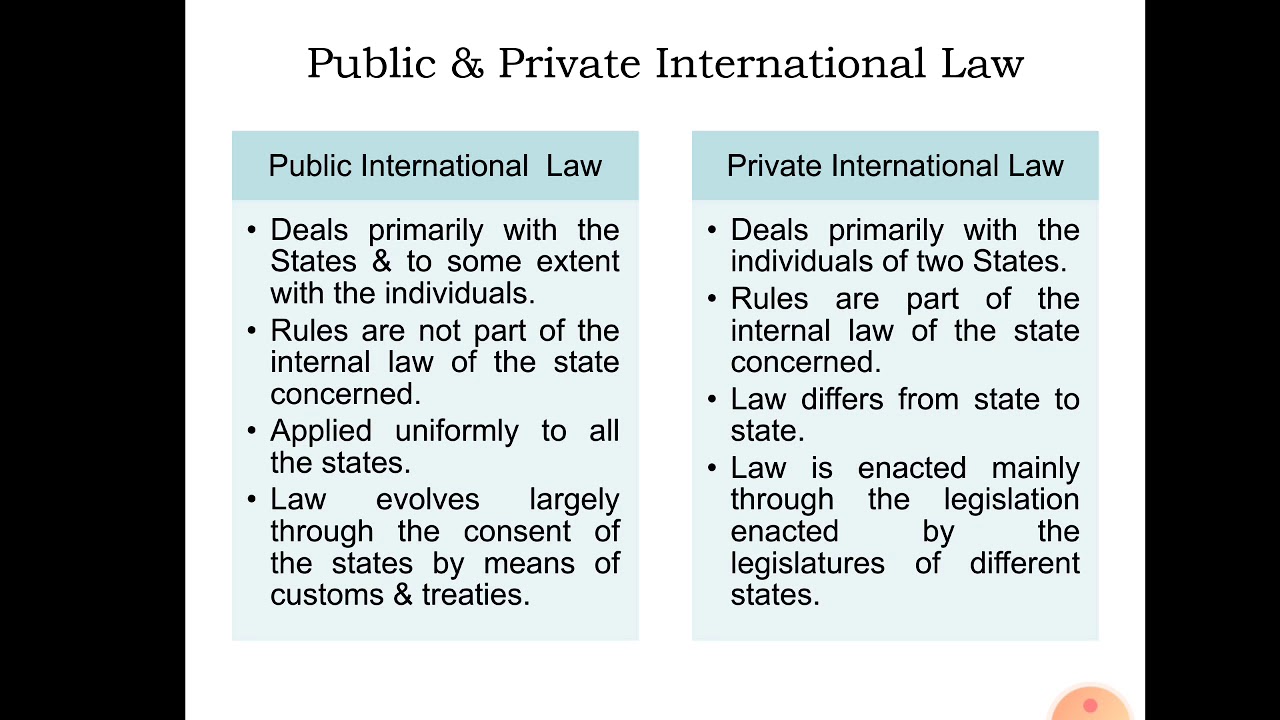 Public International Law And Private International Law Differences Public International Law And Private International Law Differences