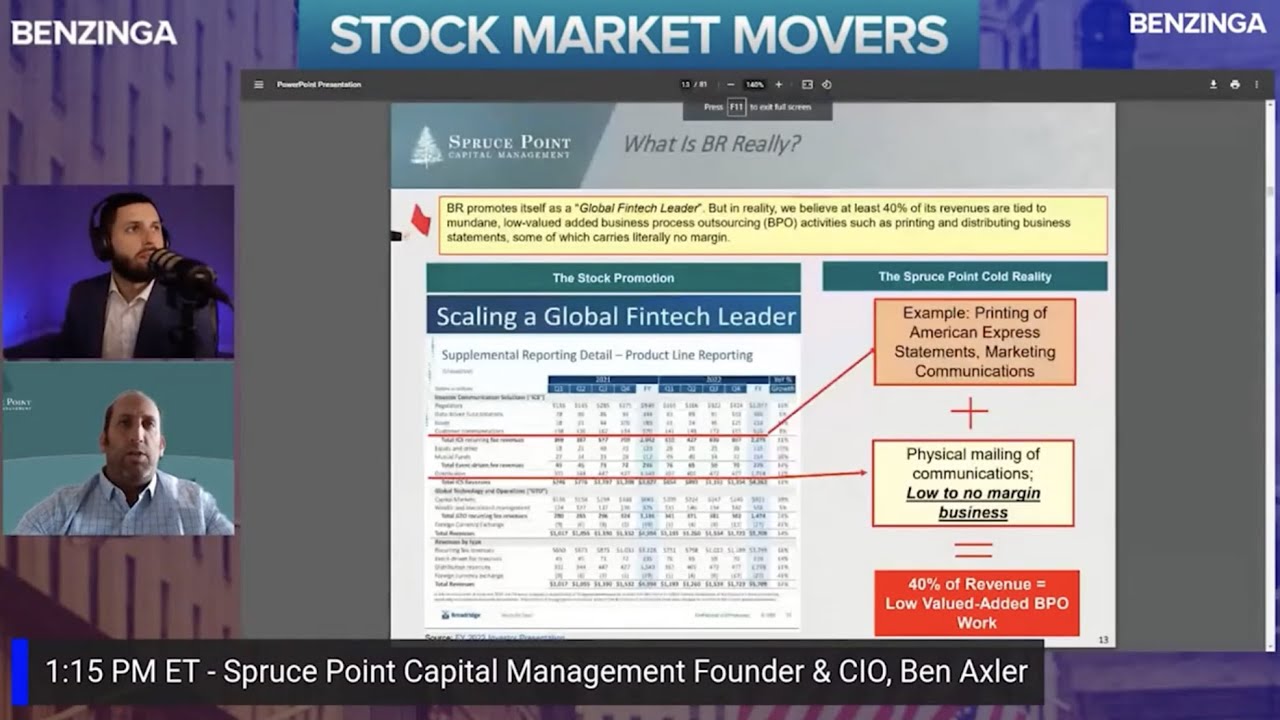 Benzinga Stock Market Movers: Spruce Point's Ben Axler on Broadridge ...