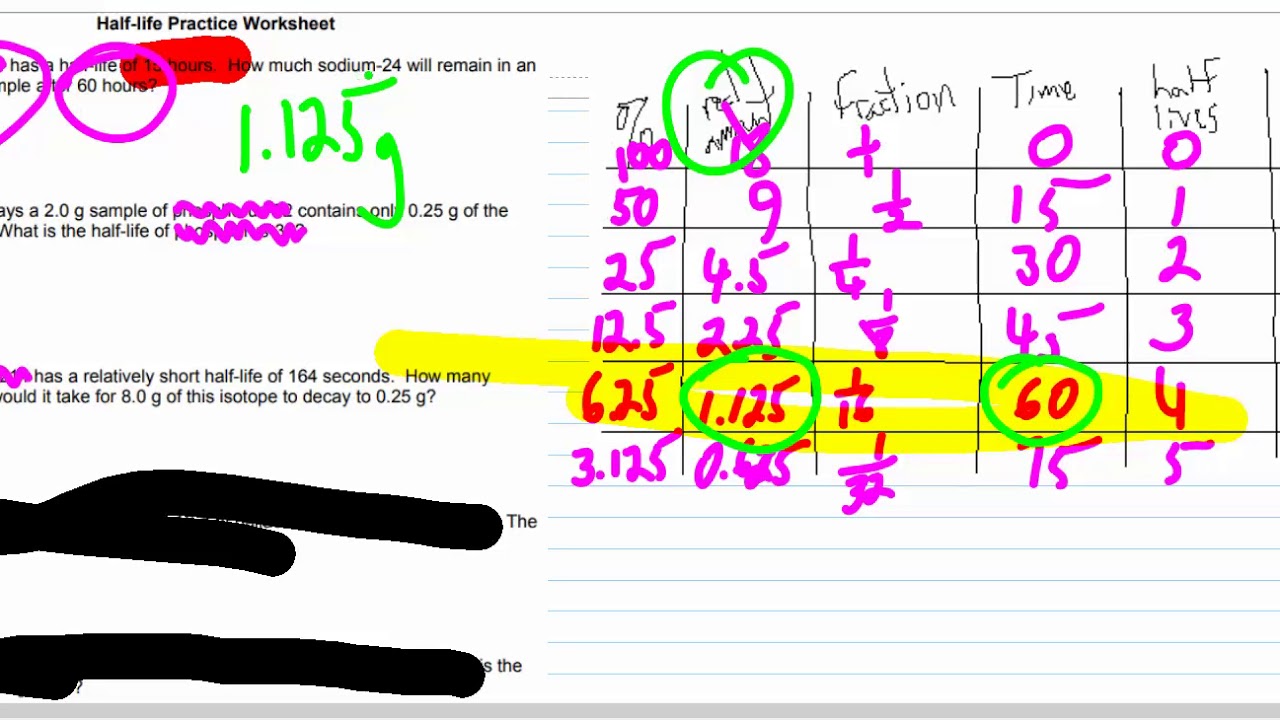Solve Half Life Problems With a Table - YouTube