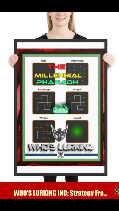 Whos Lurking Inc. Strategy Art - YouTube