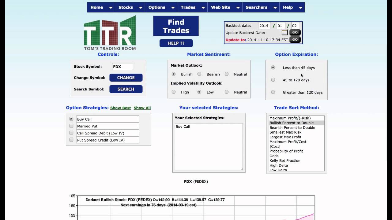 Finding Trades using Tom's Trading Tools - YouTube