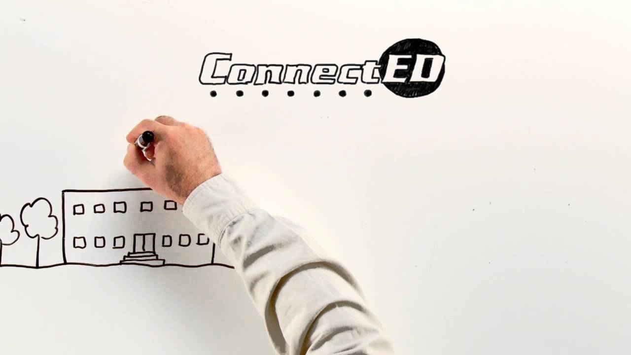A Guide to the ConnectED Learning Platform - YouTube