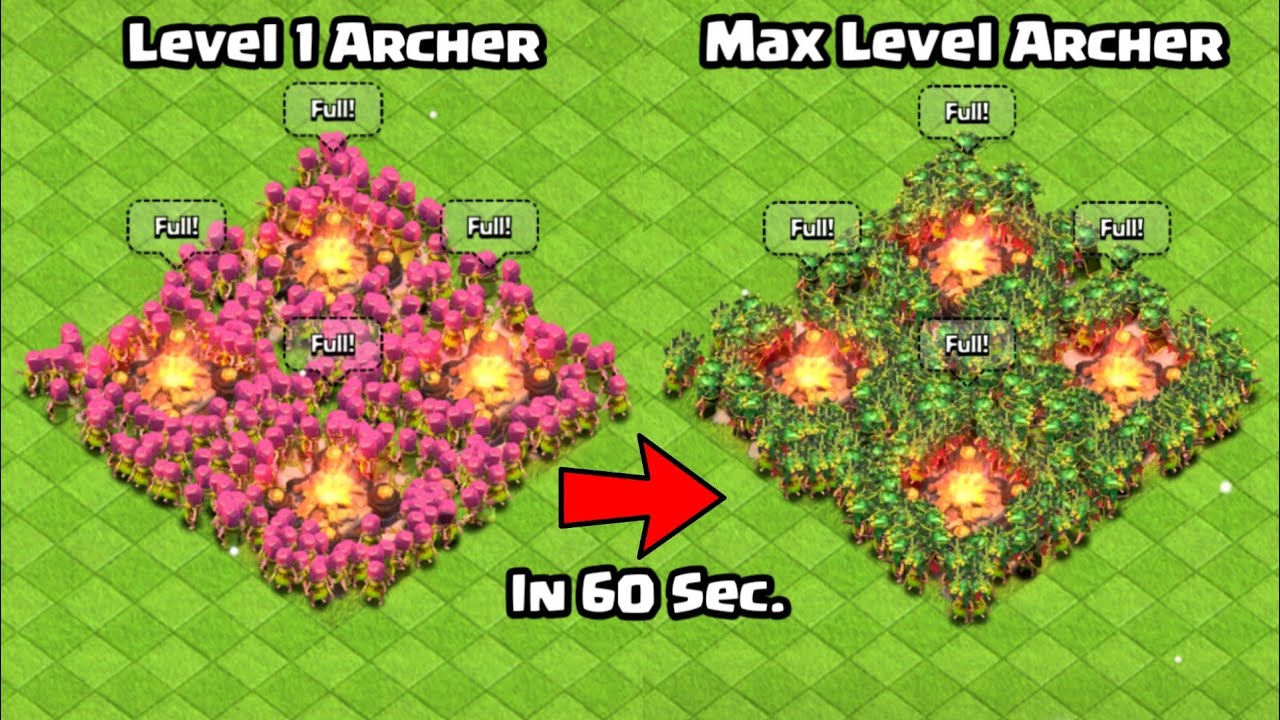 Level 1 To Max Level Troops Transformation | Journey from Level 1 to ...