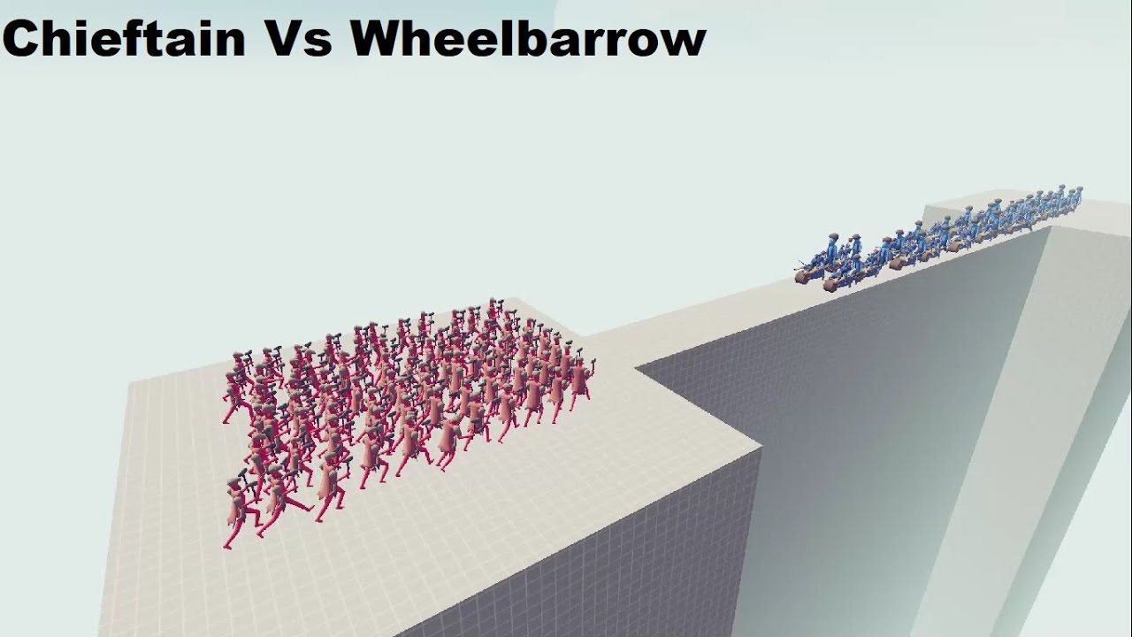 77v36 Chieftain Vs Wheelbarrow TABS | TOTALLY ACCURATE BATTLE SIMULATOR ...