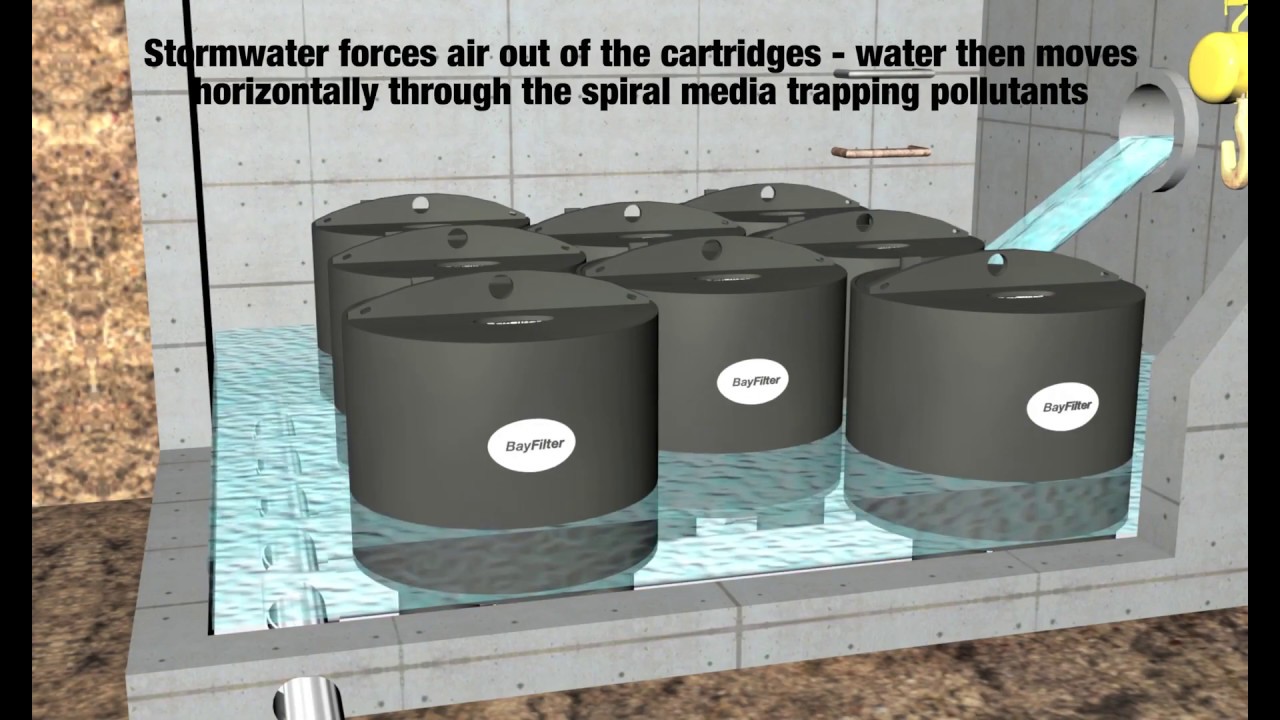 BayFilter Animation - YouTube
