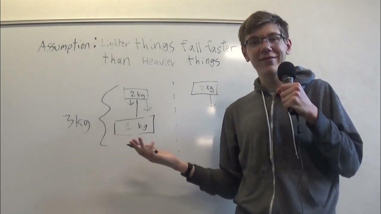 Galileo’s thought experiment: How to prove the law of falling bodies in ...