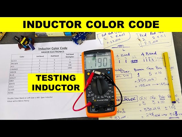 Inductance Color Code Calculator Elenco Cc 100 CC100 Resistor Color