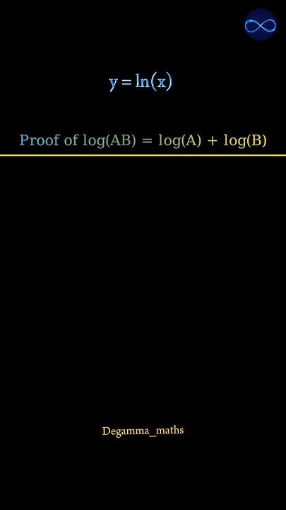 Proof of product rule of logarithm | log(AB) = log(A)+log(B) #logarithms #maths #exponential # ...
