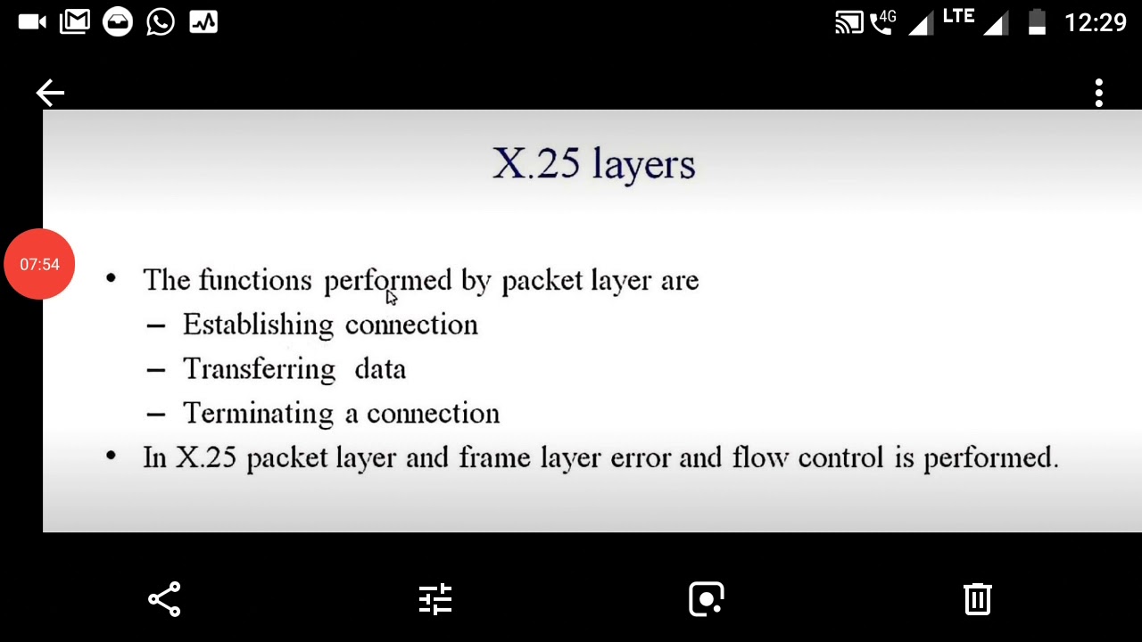 X.25 and Frame Relay - YouTube