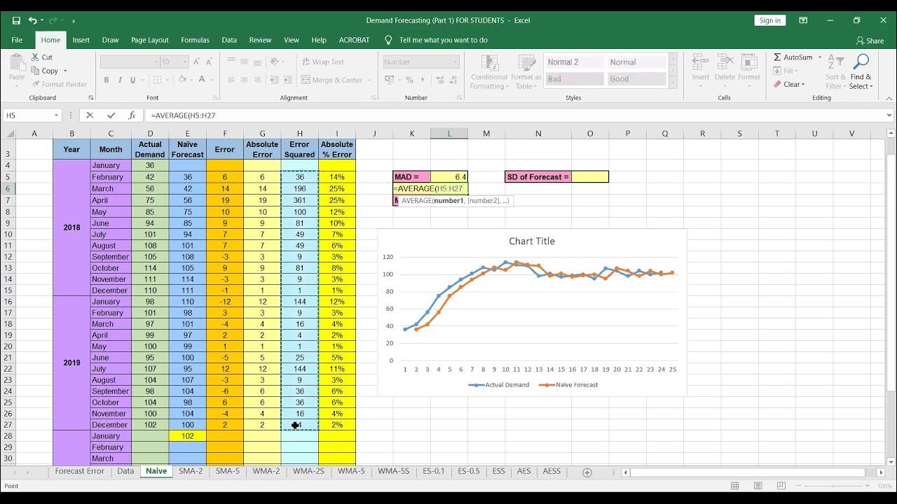 01_03_P1 Naive Forecasting Using Excel - YouTube