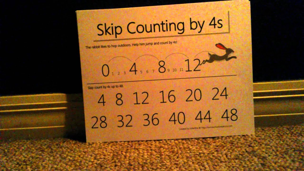 Skip Count by 4's song - YouTube