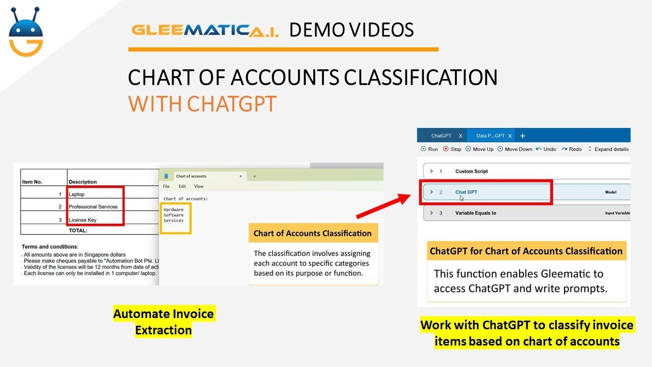 Finance & Accounting Automation with ChatGPT: Classifying Invoice Items ...
