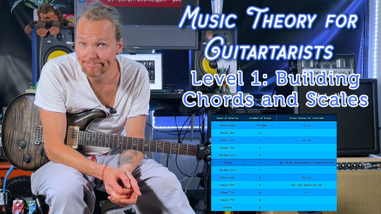 Music Theory for Guitarists - Level 1: Building Chords and Scales - YouTube