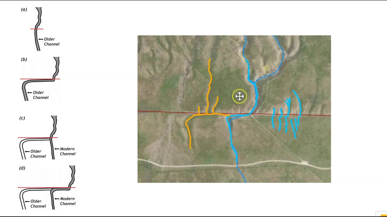 How seismic & fluvial processes interact to produce the offset streams ...
