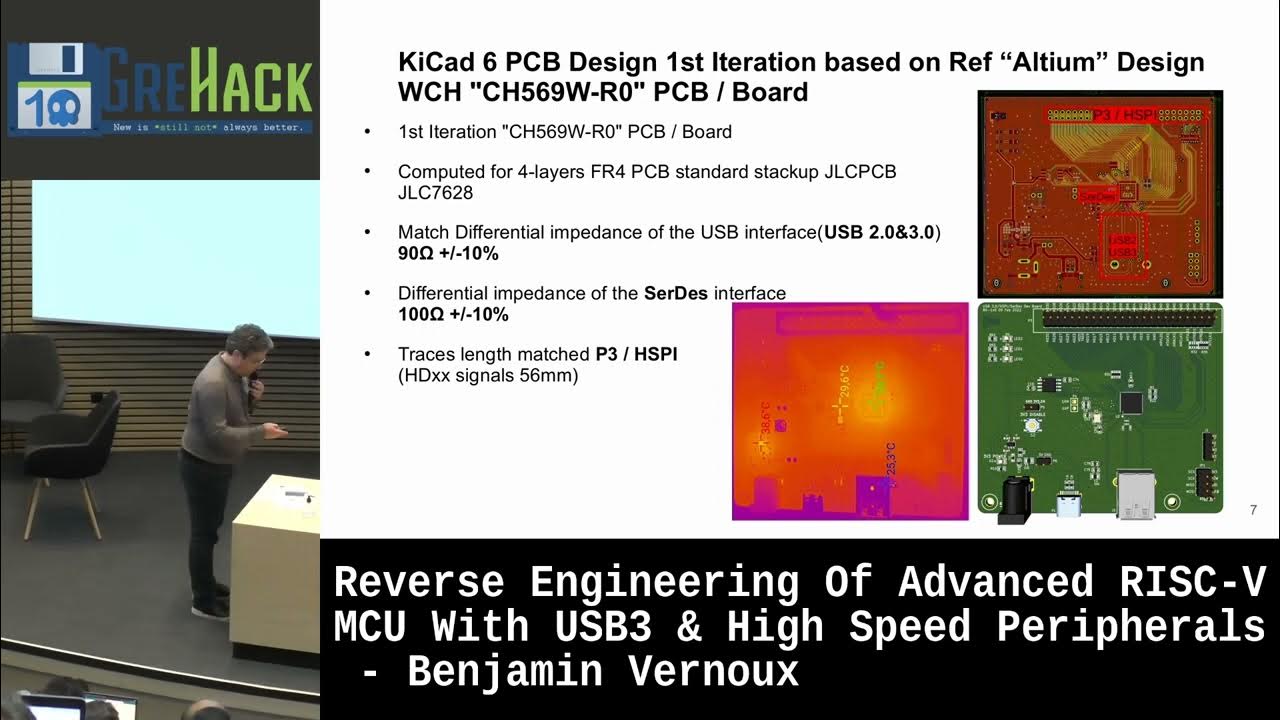 GreHack 2022: Reverse Engineering Of RISC-V MCU With USB3 & Hi Speed ...