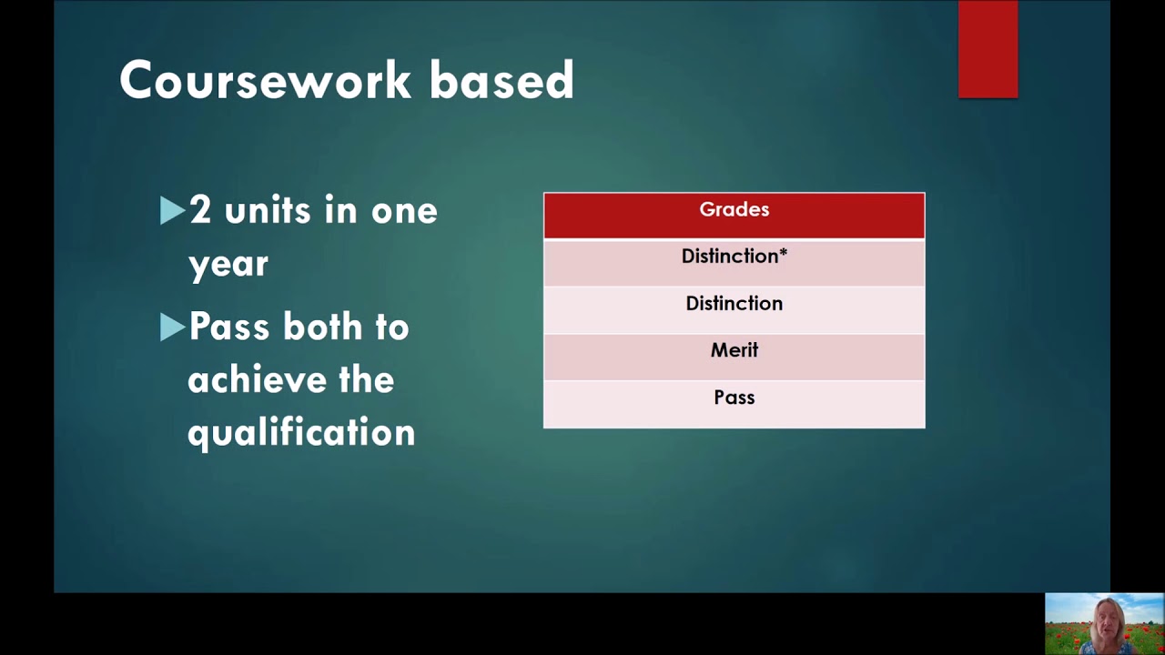 IT Level 2 - YouTube