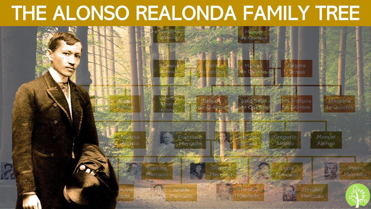 Jose Rizal Family Tree By Nanamimaechan On Deviantart