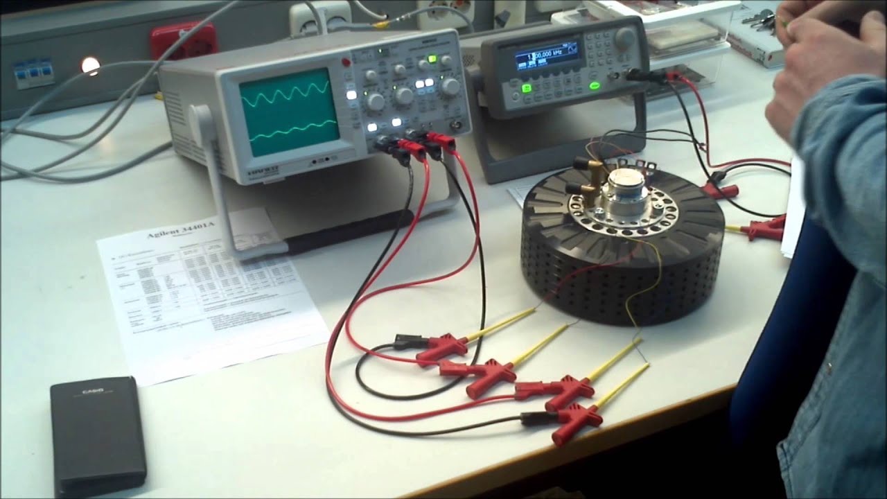 Gauss - Project - Resolver Testing - Electrical Supersports Motorcycle ...